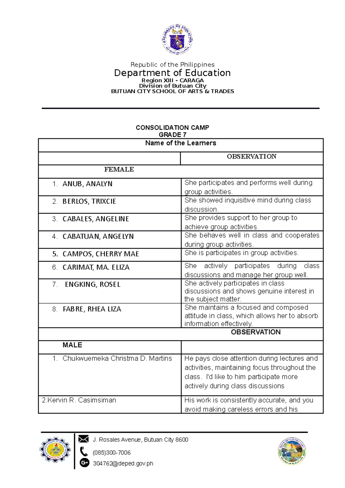 Observation Sheet on Learners Progress - Republic of the Philippines ...