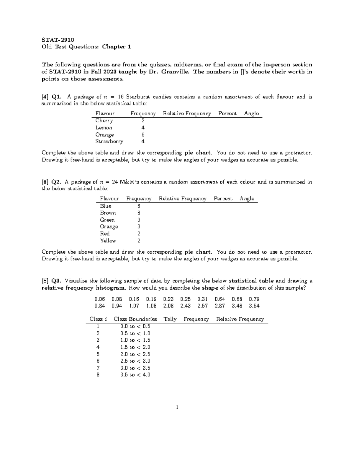 STAT2910 Old Test Questions Chapter 1 - STAT- Old Test Questions ...
