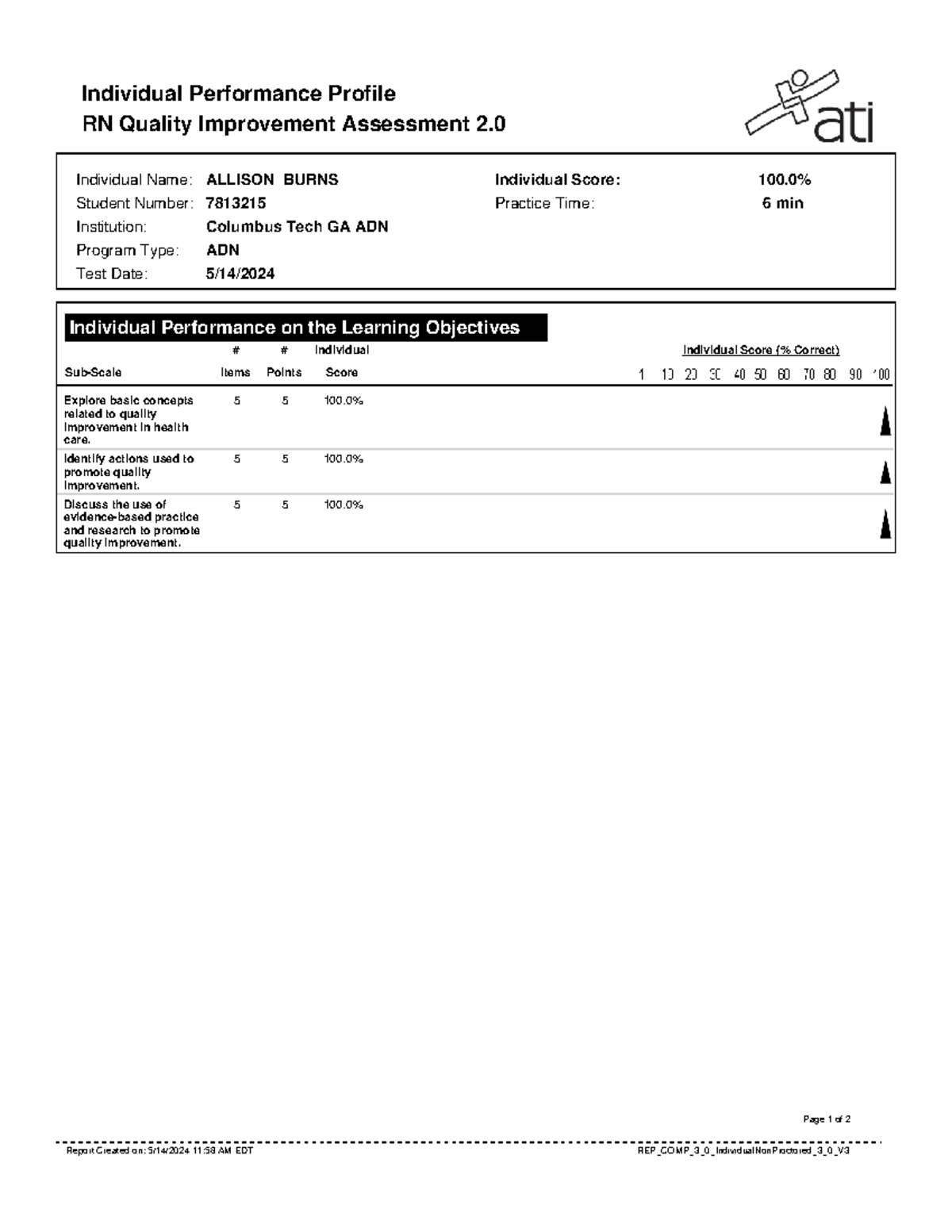 2145 ATI Quality Improvement - Individual Performance Profile RN ...