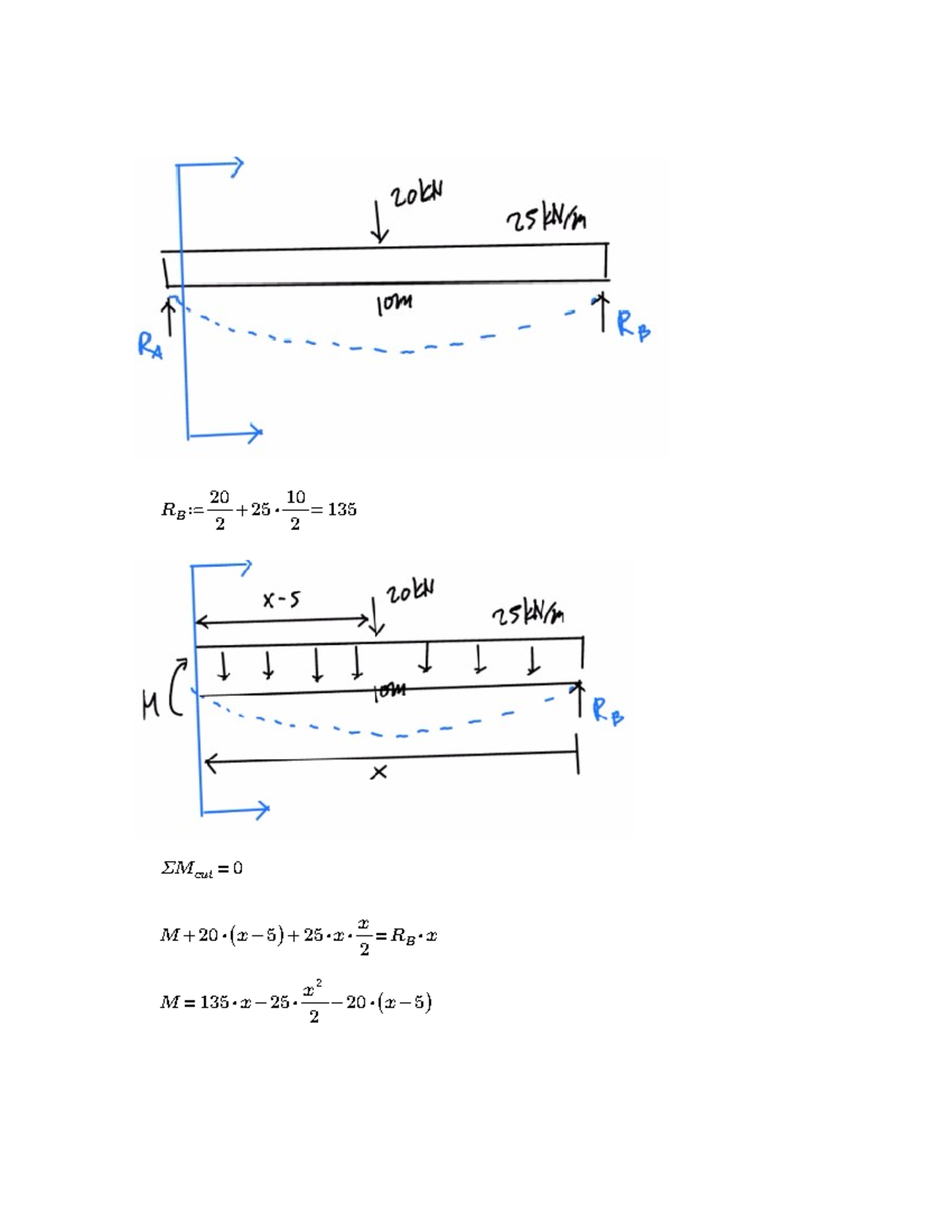 Sample problem - Double Integration Method - R ≔ B + = ― 20 2 25 ⋅ ― 10 ...