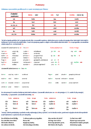 Tabela Tryb rozkazujący - Podsumowanie tybu rozkazującego! FRAGE PYTANIE ROZKAZ TRYB ROZKAZUJĄCY ...