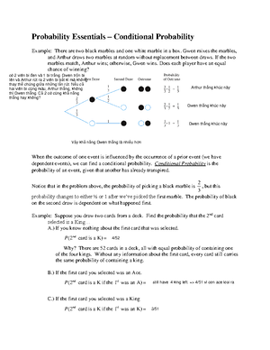 [Solved] Exploring the role of shape Construct 100 confidence intervals ...