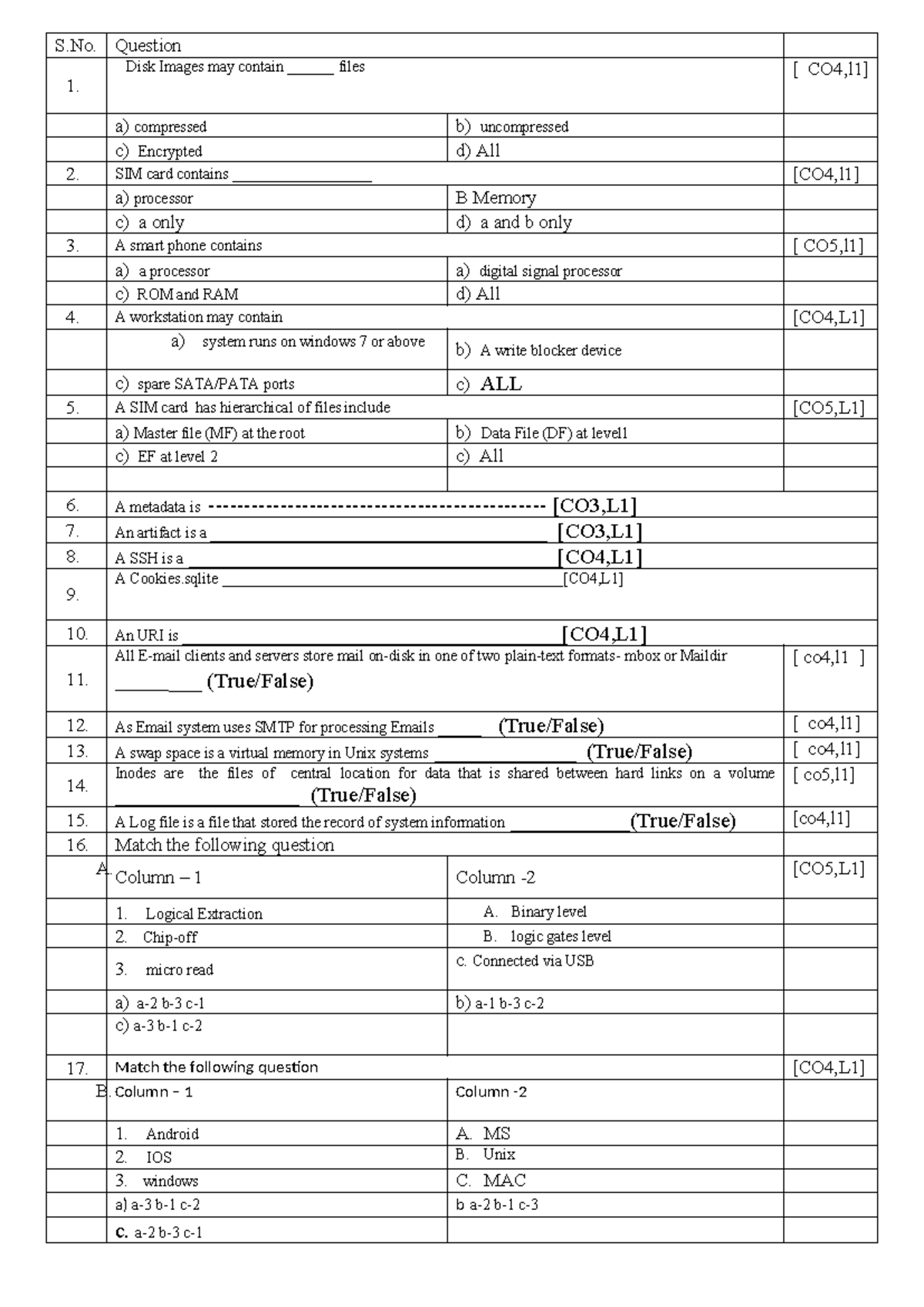 CF- Questions OF Interest - S. Question 1. Disk Images may contain ______ files [ CO4,l1] a ...