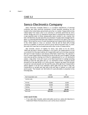 SCM2000 3 Global Logistics and Supply Chain Management Assignment 1 ...