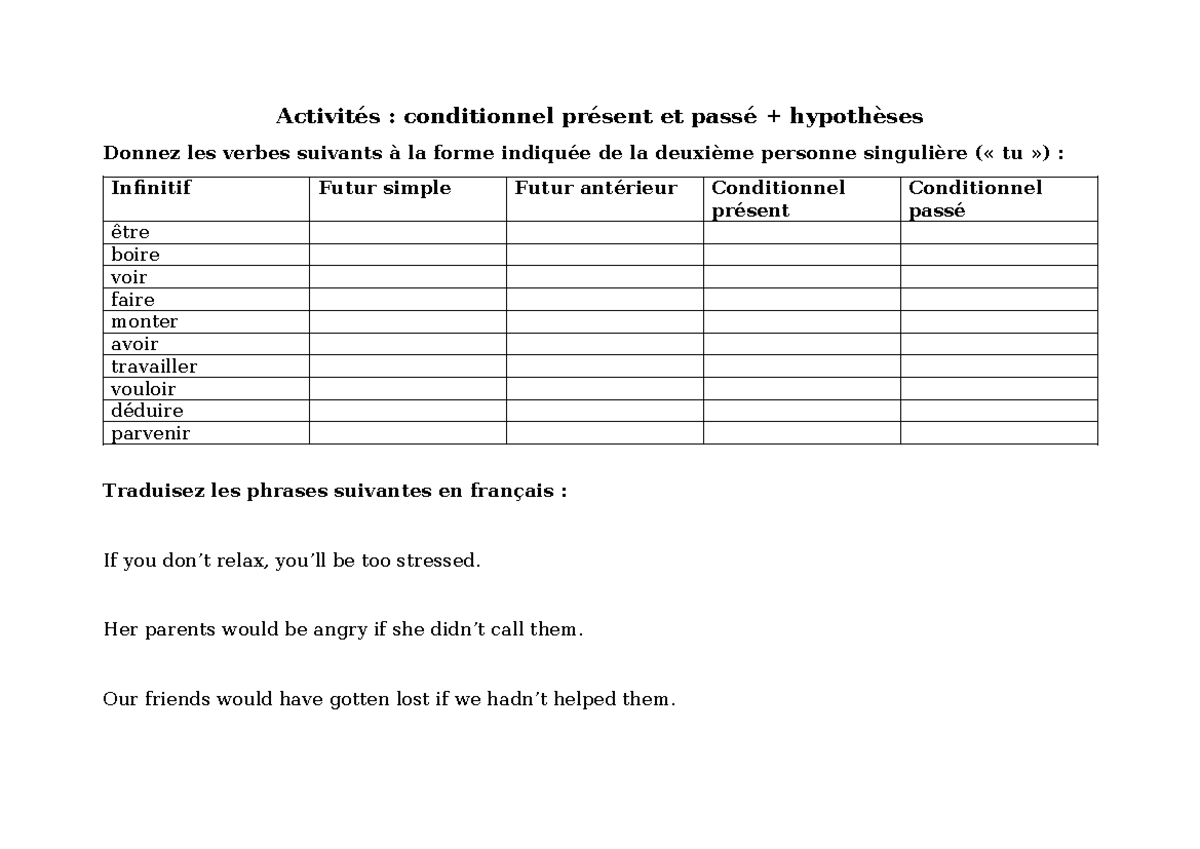 Activités- le conditionnel - Activités : conditionnel présent et passé ...