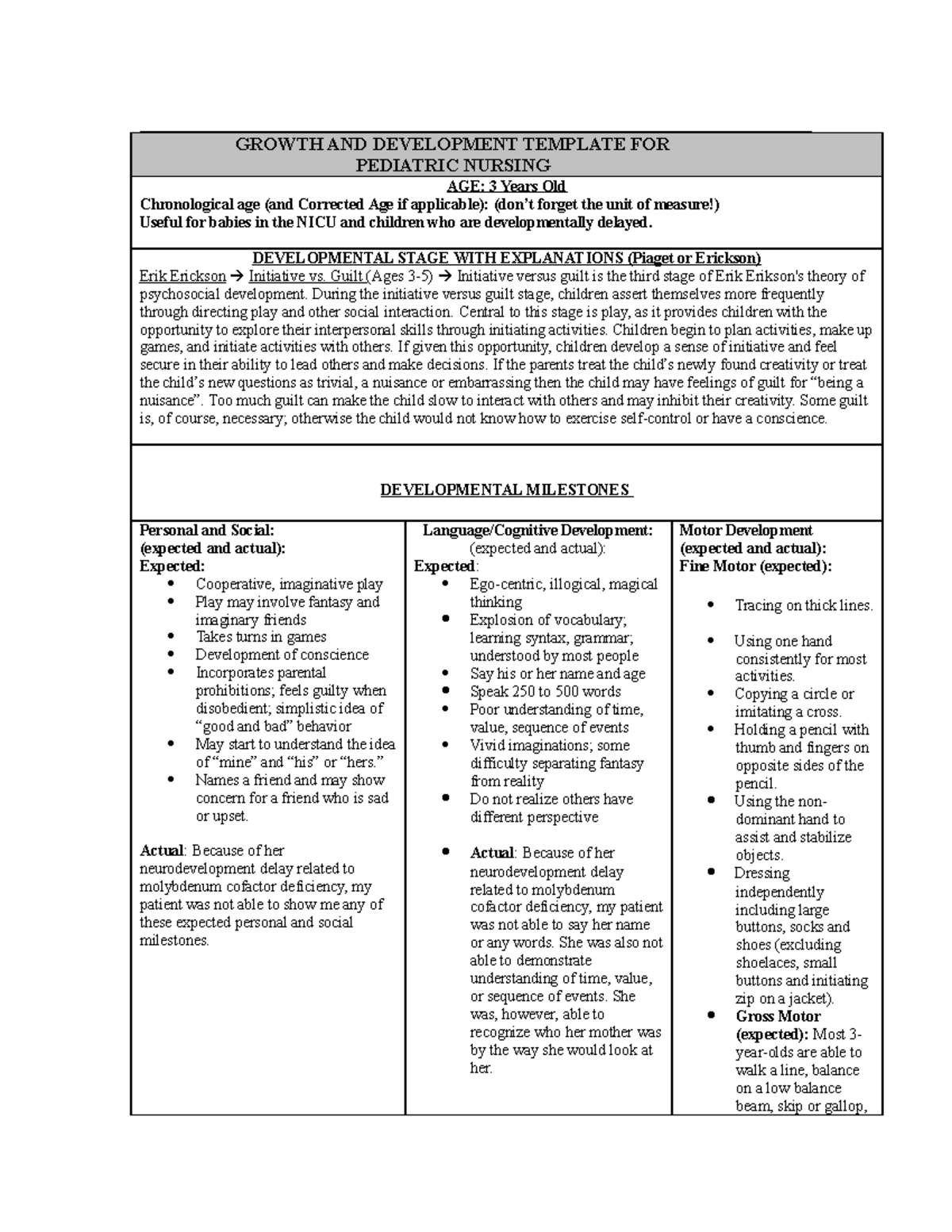 CARE PLAN Growth & Development - GROWTH AND DEVELOPMENT TEMPLATE FOR ...