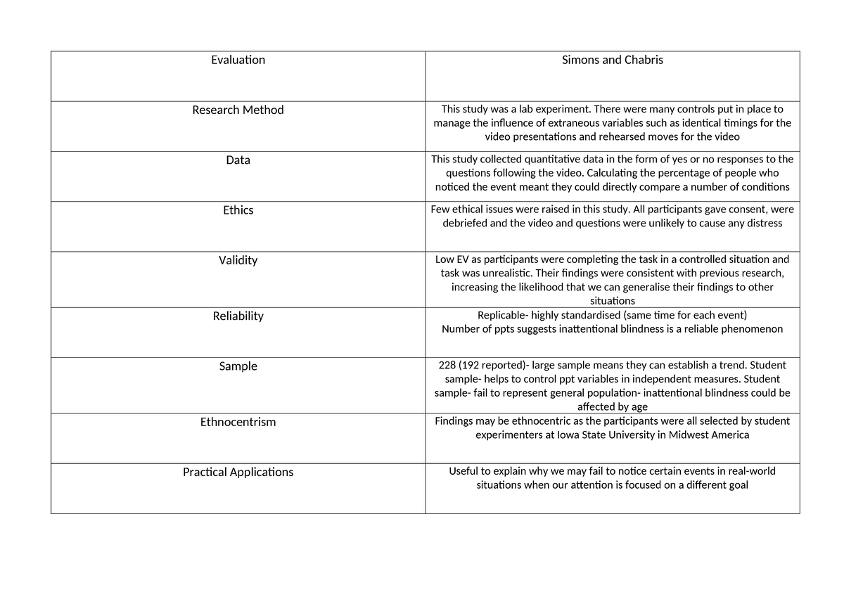 Simons and chabris evaluation - Evaluation Simons and Chabris Research ...