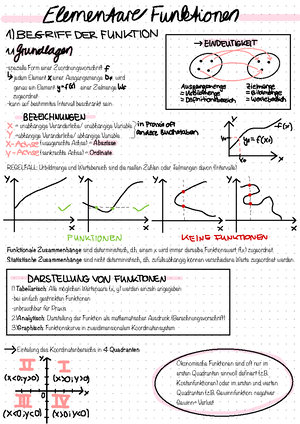 Lernzettel Volkswirtschaftslehre - Warning: Error during font loading: XMLHttpRequest is not ...