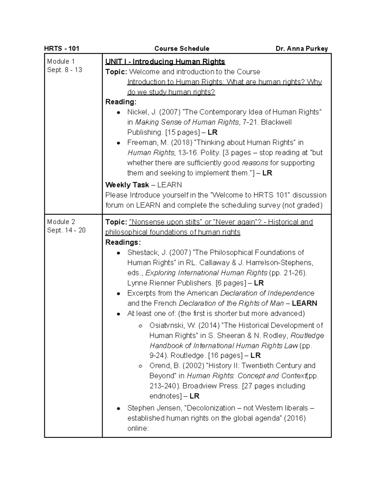 HRTS Schedule - HRTS - 101 Course Schedule Dr. Anna Purkey Module 1 ...
