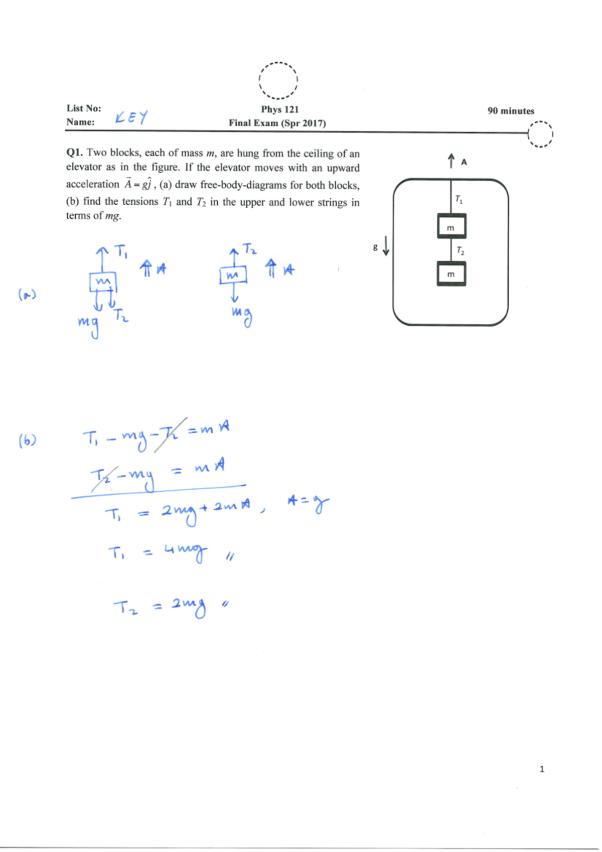 Final 2017, questions and key - Physics III - Studocu