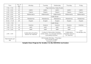 Sample Class Program for Kindergarten SY 2024 2025 - Sample Class Program for Kindergarten in ...