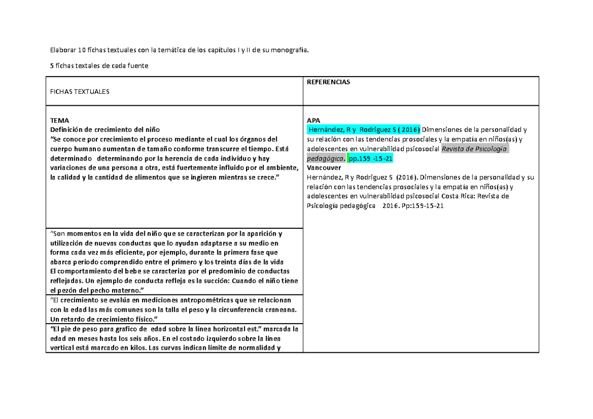 Fichas Textuales 1 - Elaborar 10 fichas textuales con la temática de ...