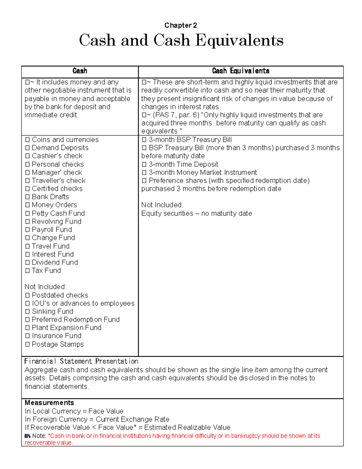 Cash and Cash Equivalents Notes - Chapter 2 Cash and Cash Equivalents ...