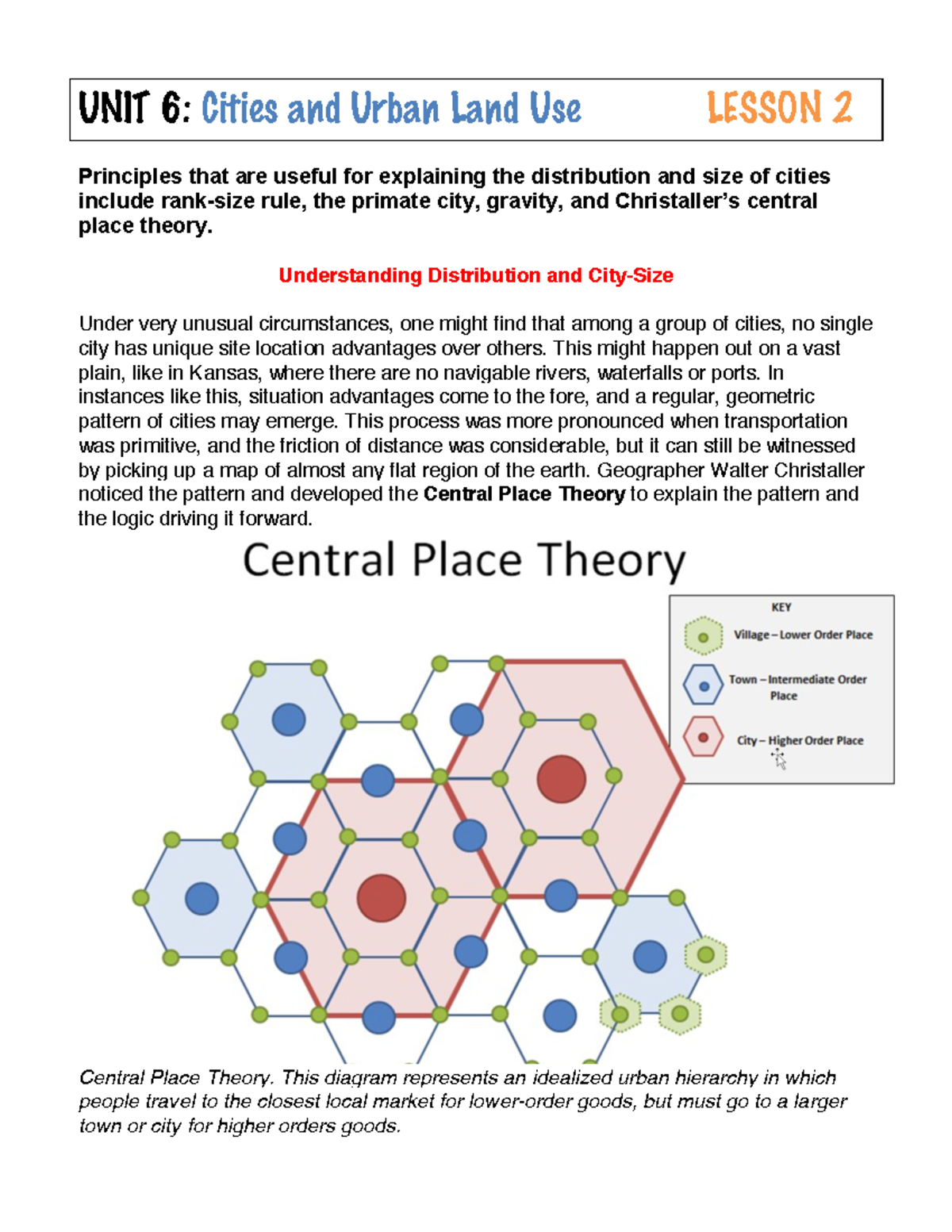 Central place theory and Rank Size Rule - UNIT 6: Cities and Urban Land ...