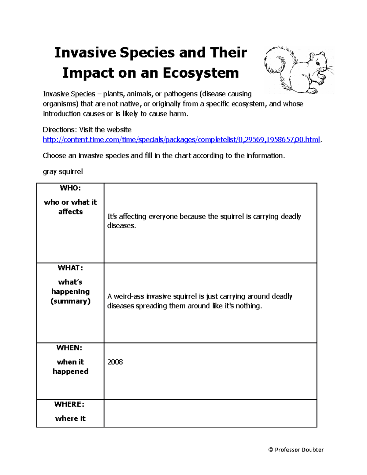 5.7 Invasive Species on 2022-05-05 14 58 00 - Invasive Species and ...