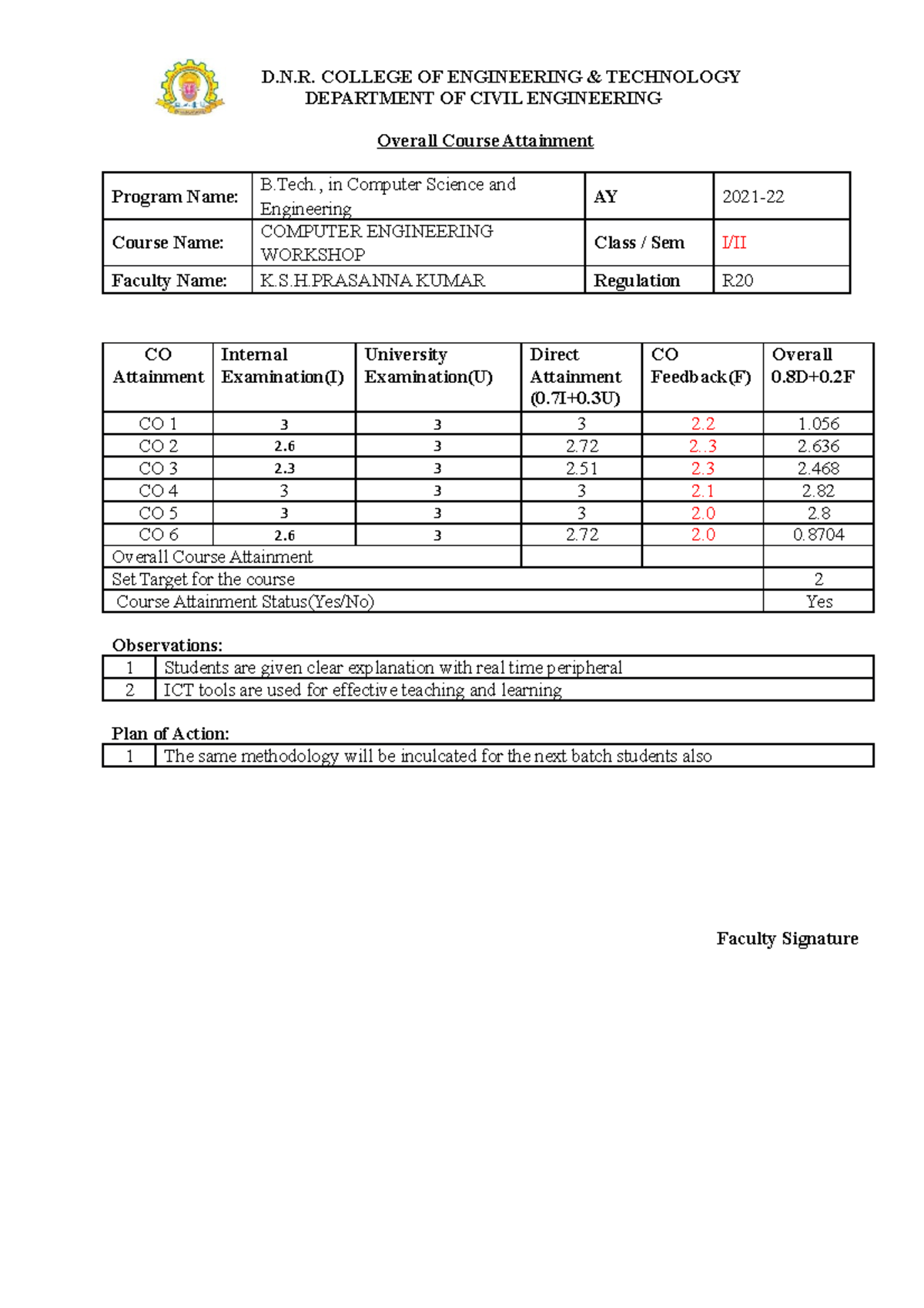 CEW LAB Overall Course Attainment - D. COLLEGE OF ENGINEERING ...