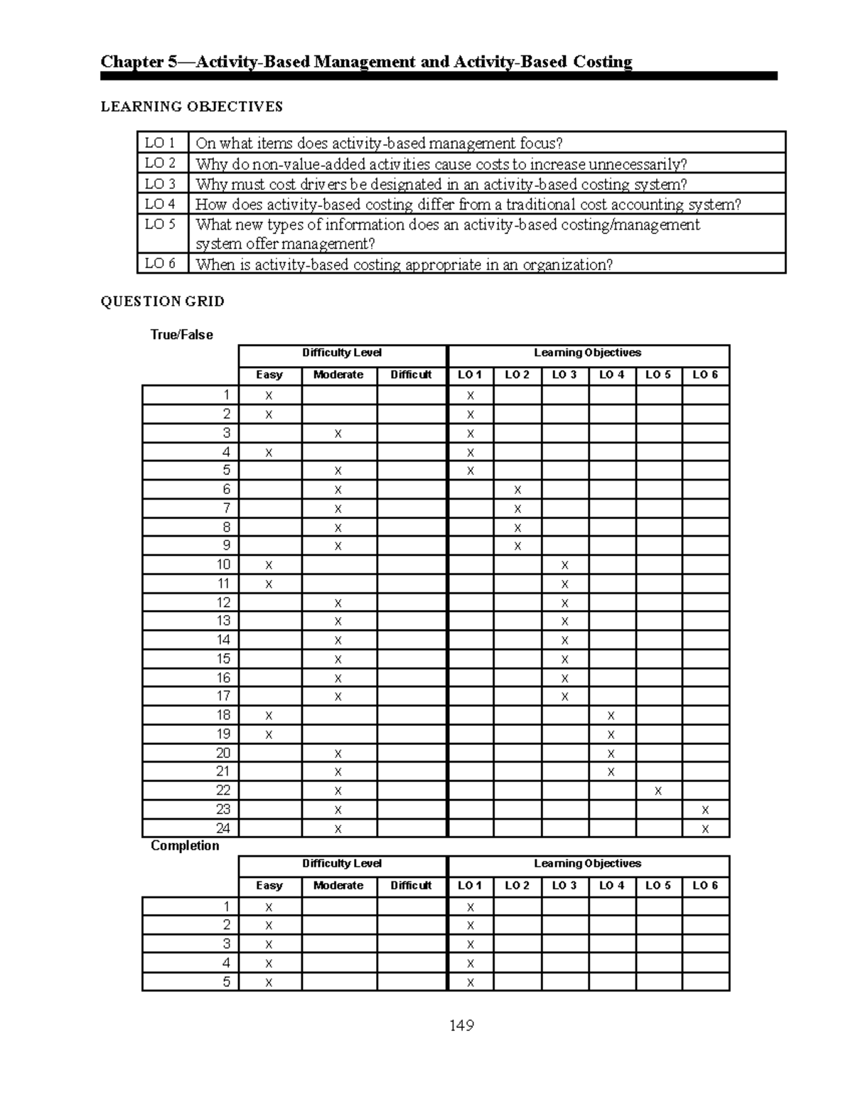 Ch 05 Activity Based Costing - Chapter 5—Activity-Based Management and ...