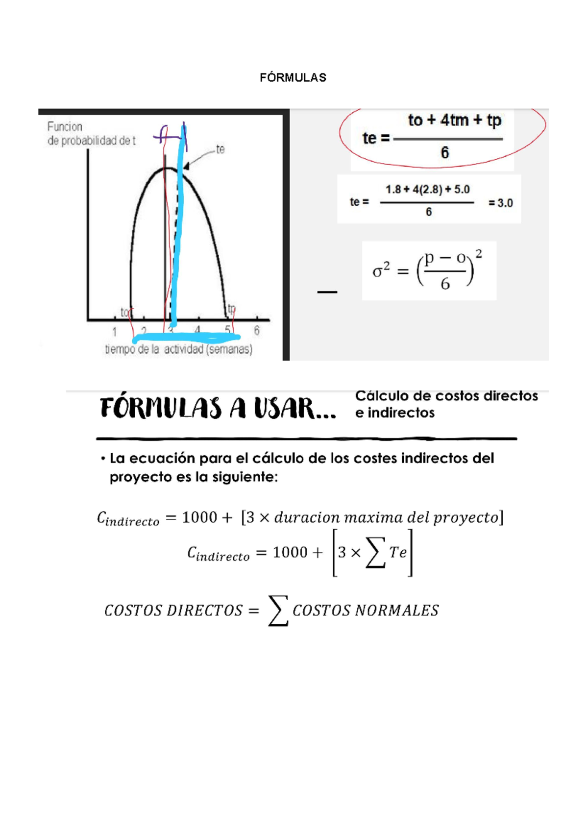 Formulas CMP Costos y PERT - Investigación de operaciones - FÓRMULAS ...