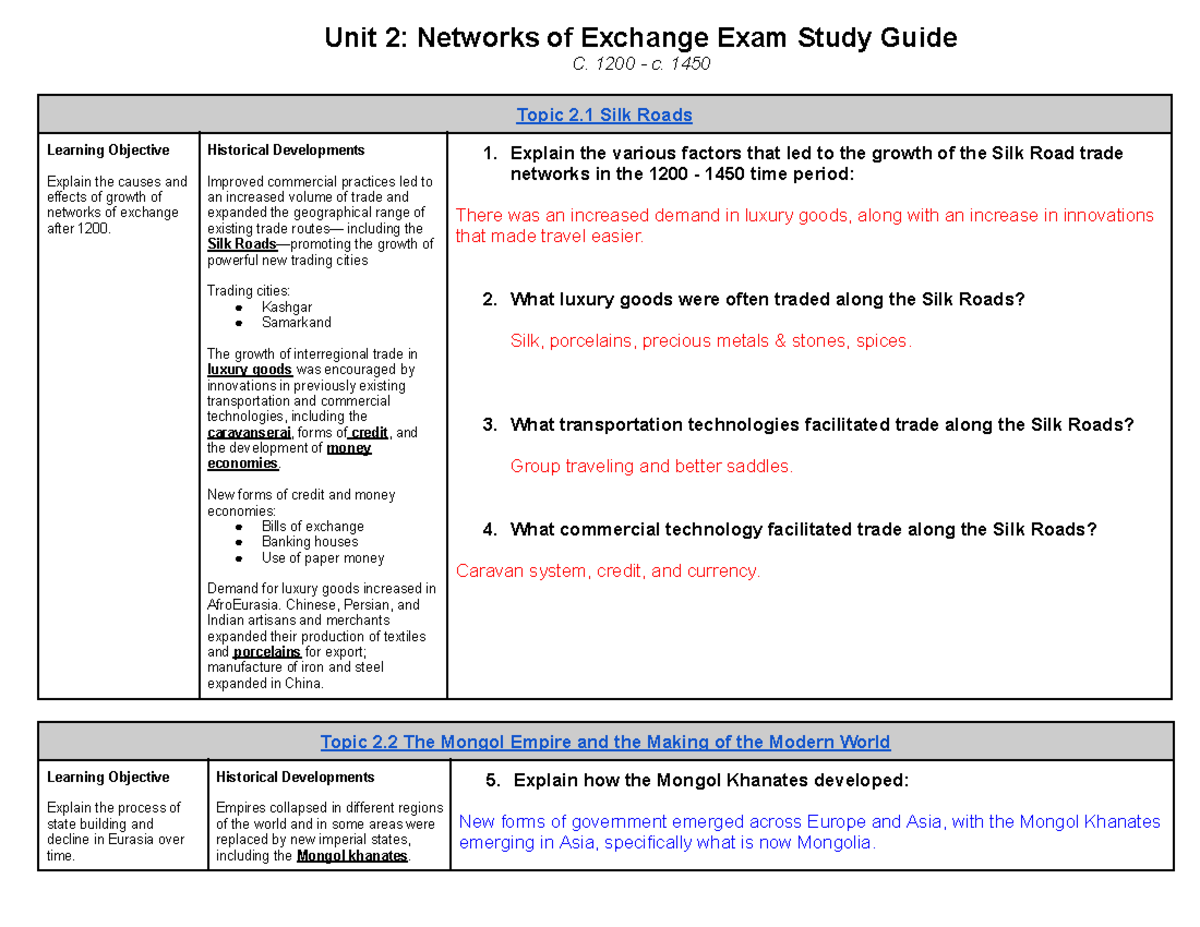 Unit 2 Networks of Exchange Exam Study Guide - 1200 - c. 1450 Topic 2 Silk Roads Learning ...