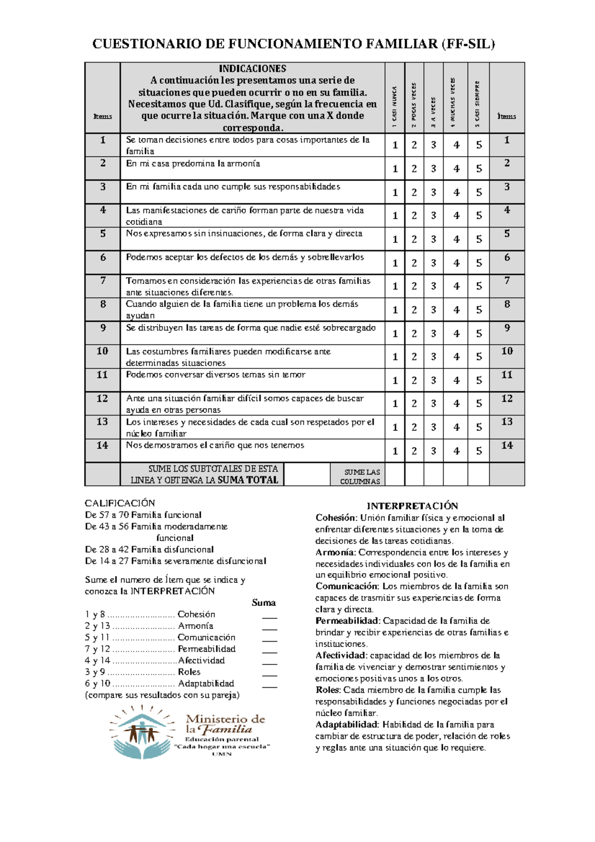 3 Cuestio FF SIL Funcionamiento Familiar - CUESTIONARIO DE FUNCIONAMIENTO FAMILIAR (FF-SIL ...