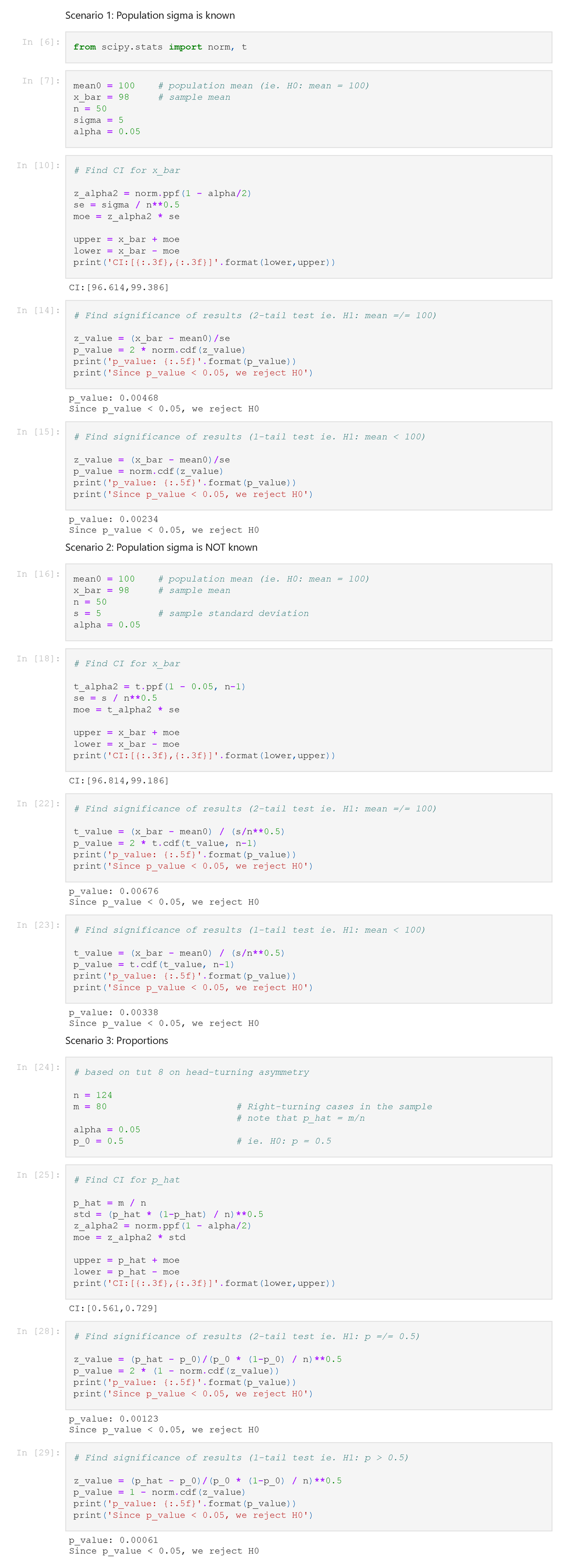 DAO2702 practice for CI and hypothesis testing - DAO2702 - NUS - Studocu