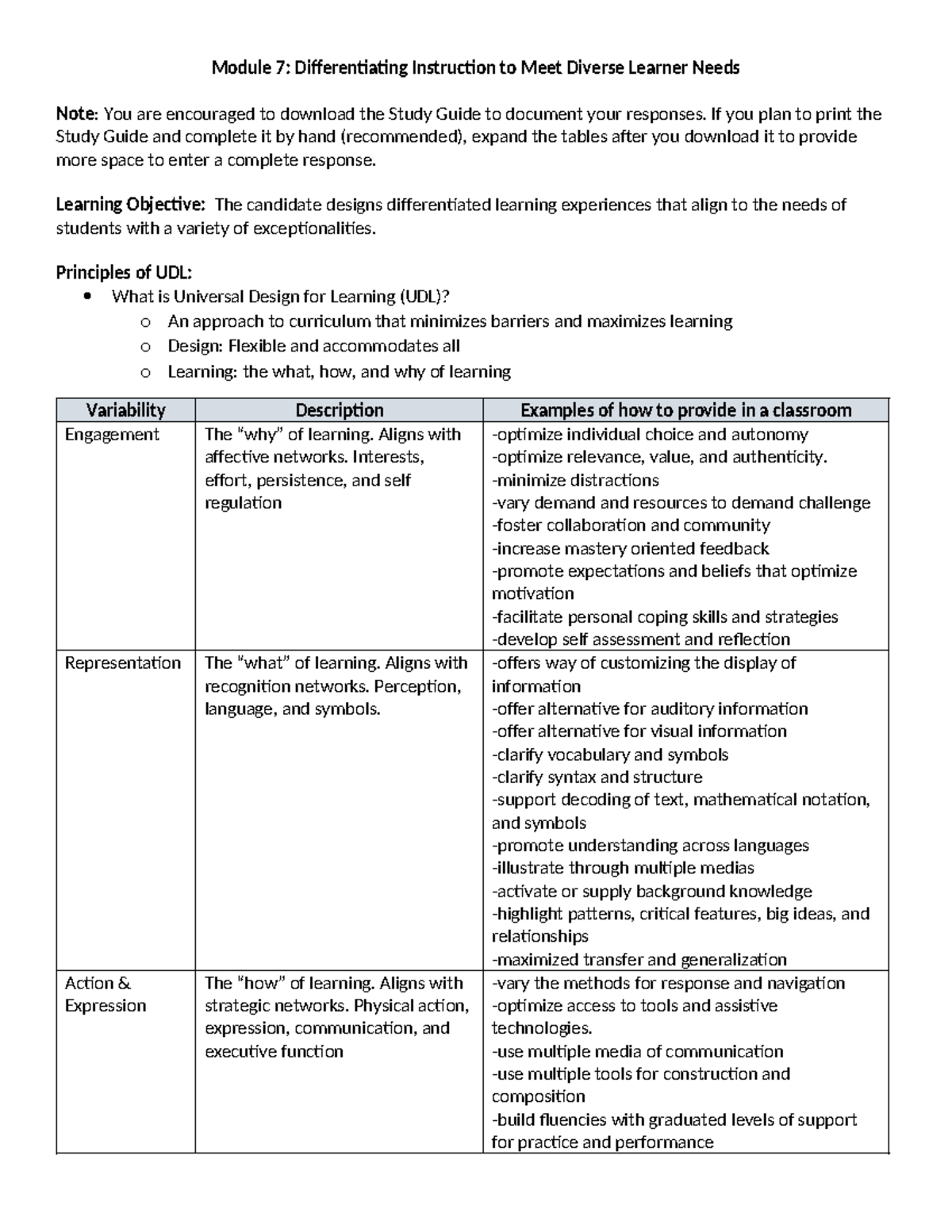 D096 Mod 7 - Module 7 notes "study guide" for D096 - Module 7 ...