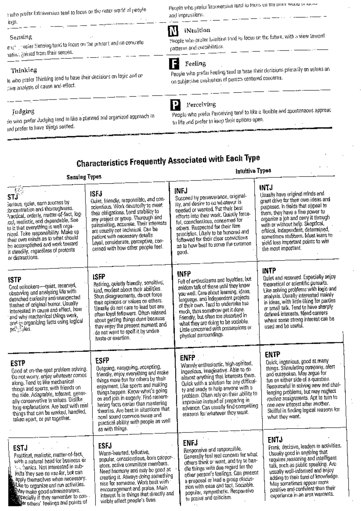 Mbti types samenvatting - Motivation, Power and Leadership - Studeersnel