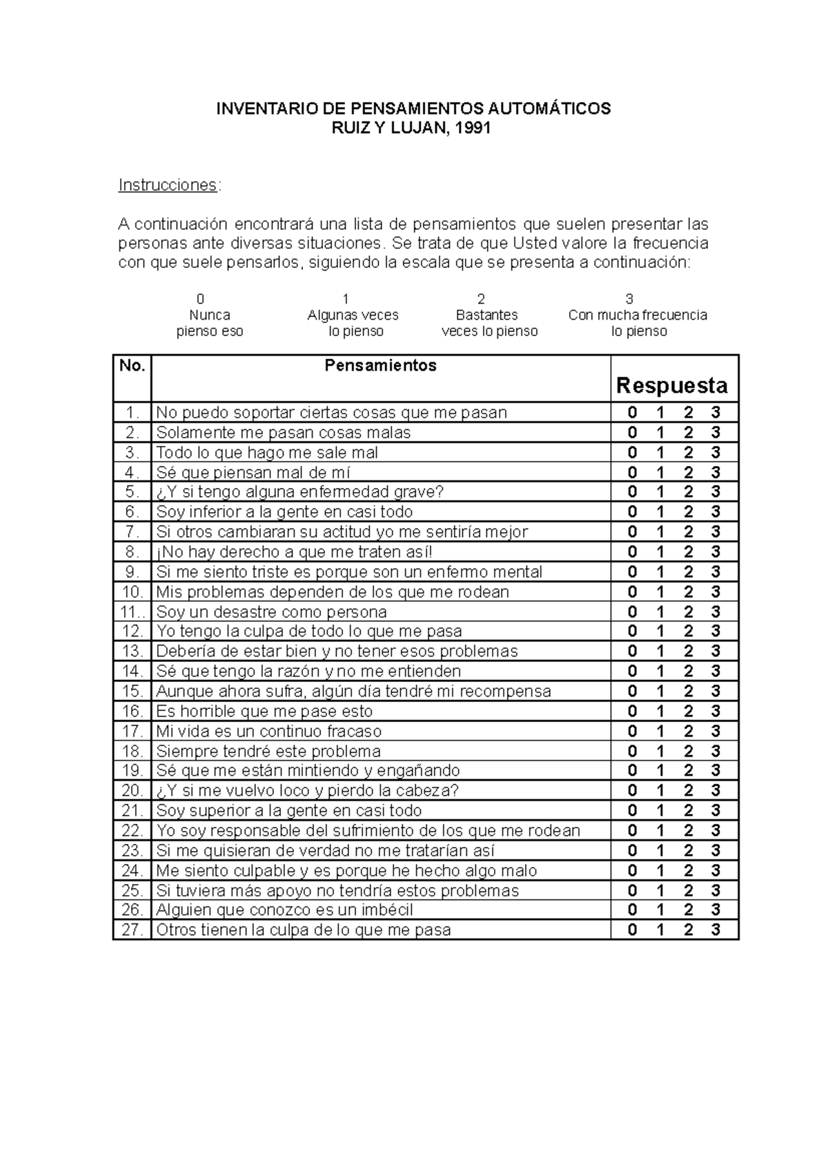 Procesos Ruiz y Lujan - INVENTARIO DE PENSAMIENTOS AUTOMÁTICOS ...