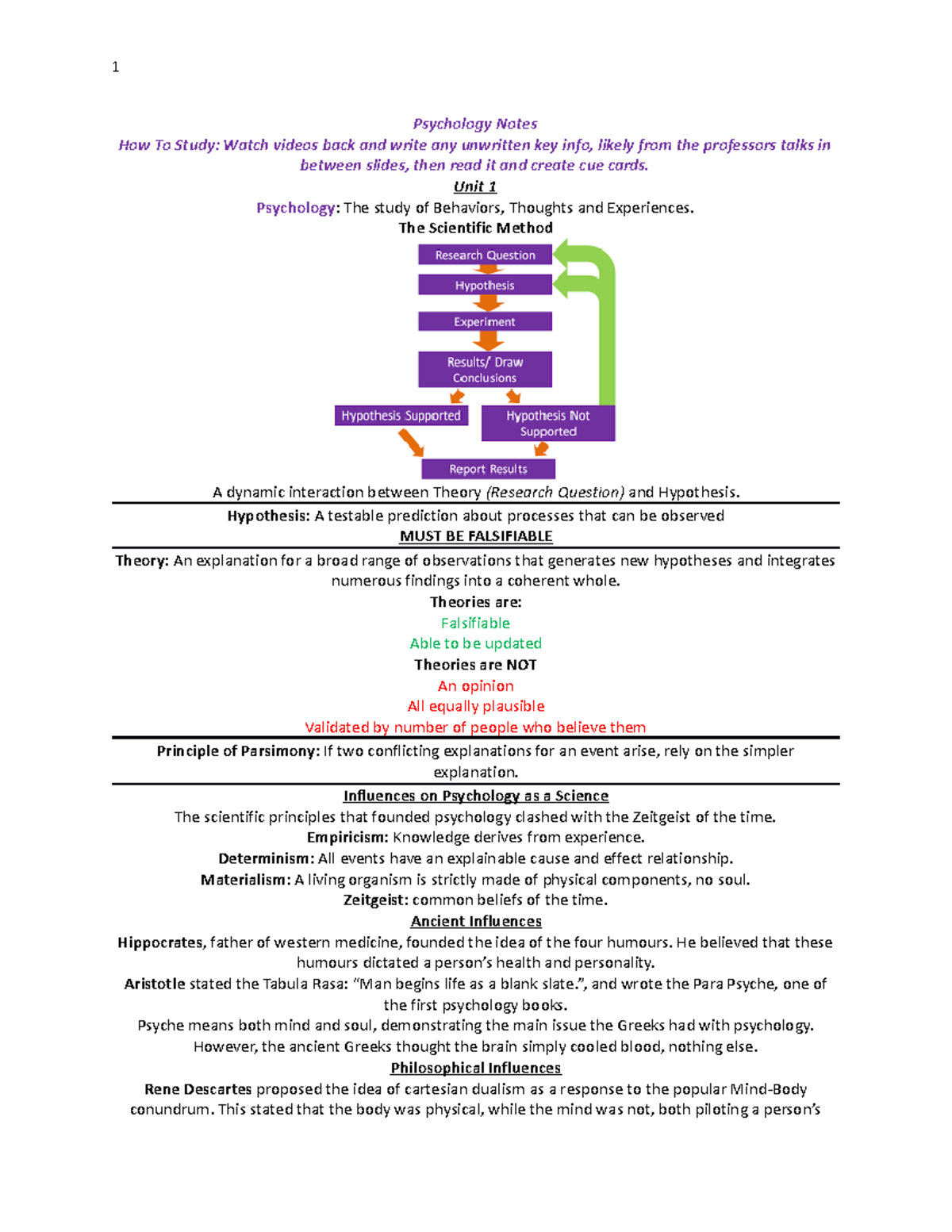 Psych notes (Condensed) - Psychology Notes How To Study: Watch videos ...