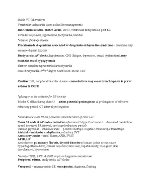 Algorithm ACLS Bradycardia - Yes No Doses/Details Atropine IV dose ...