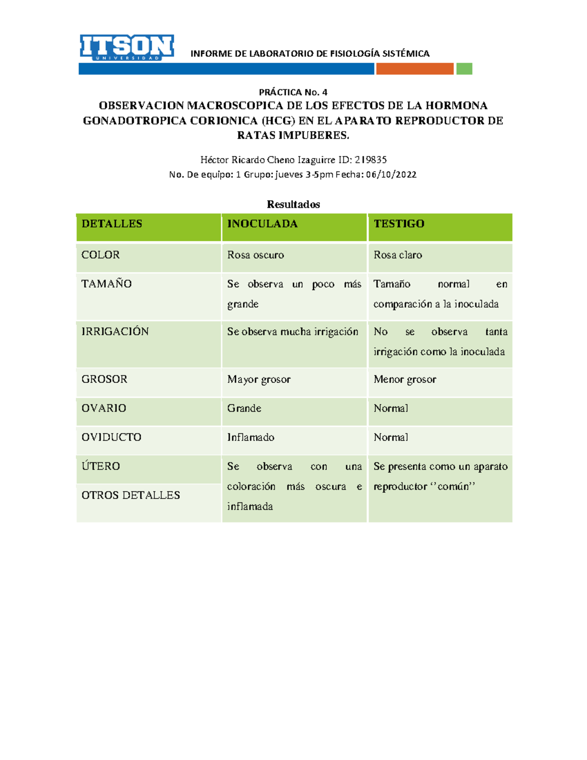 Pract #4 Fisiología - ... - PR¡CTICA No. 4 OBSERVACION MACROSCOPICA DE LOS EFECTOS DE LA HORMONA ...