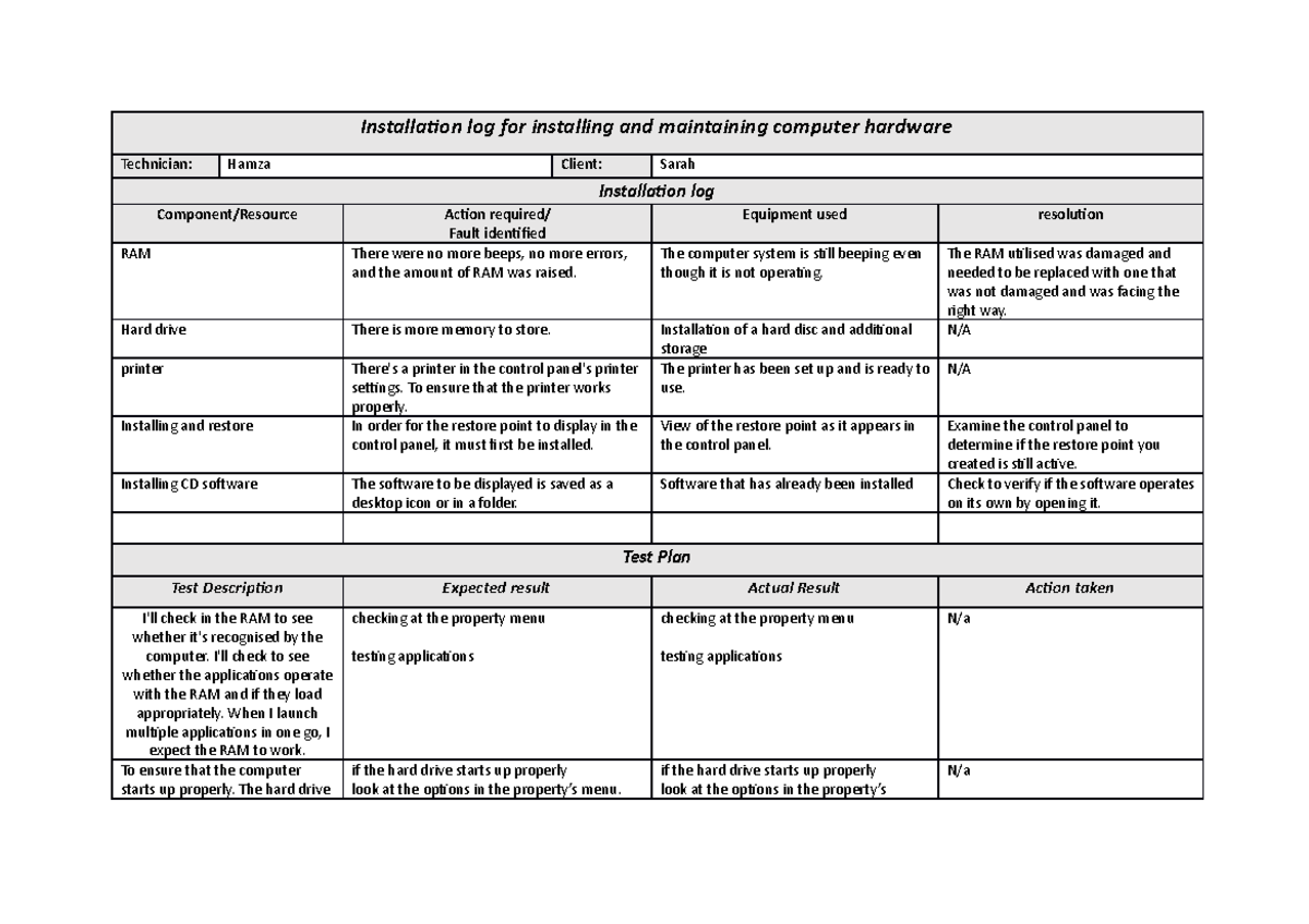 Installation log 1 - xfbg - Installation log for installing and maintaining computer hardware ...
