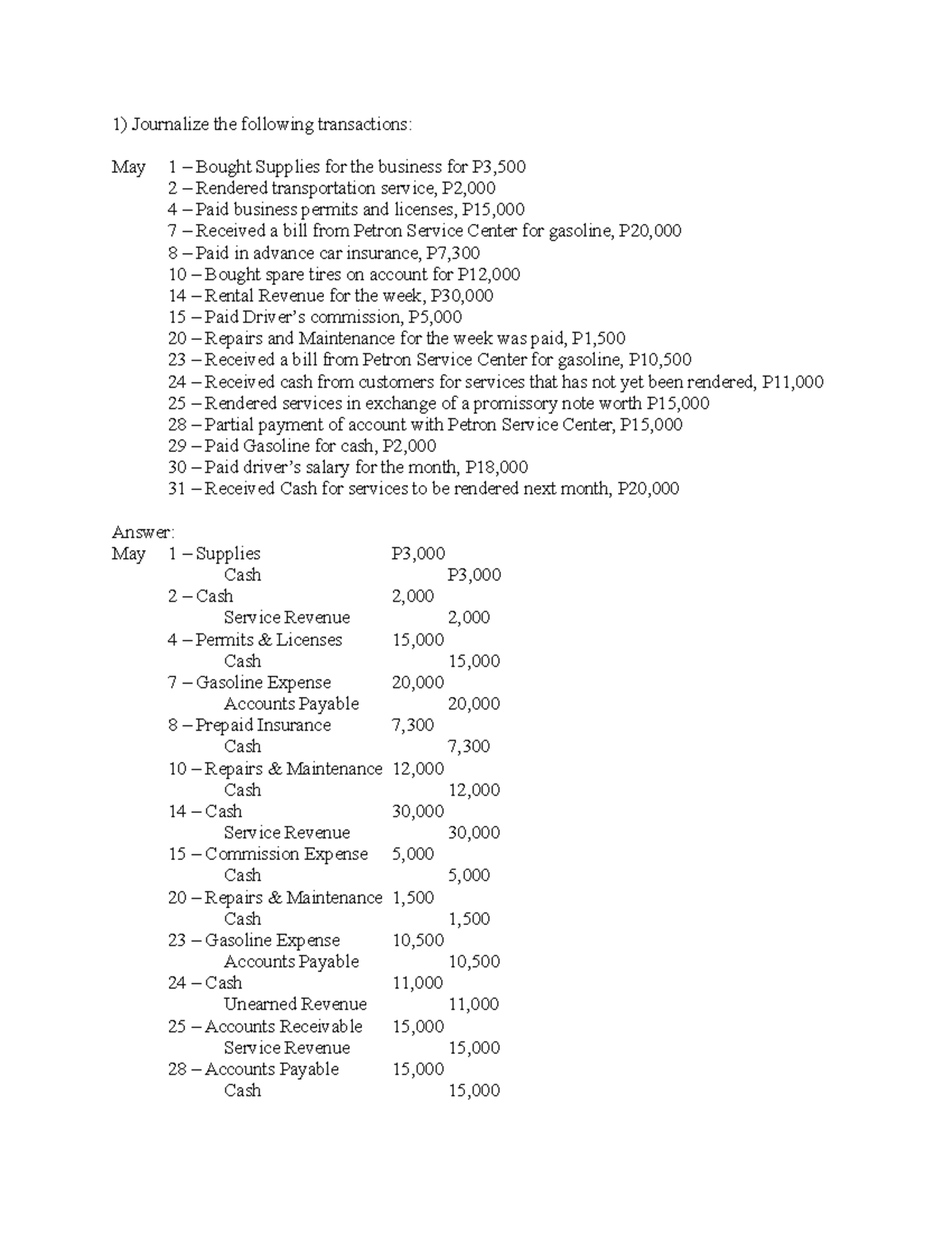Single Entry For Accountancy Students Journalize The Following