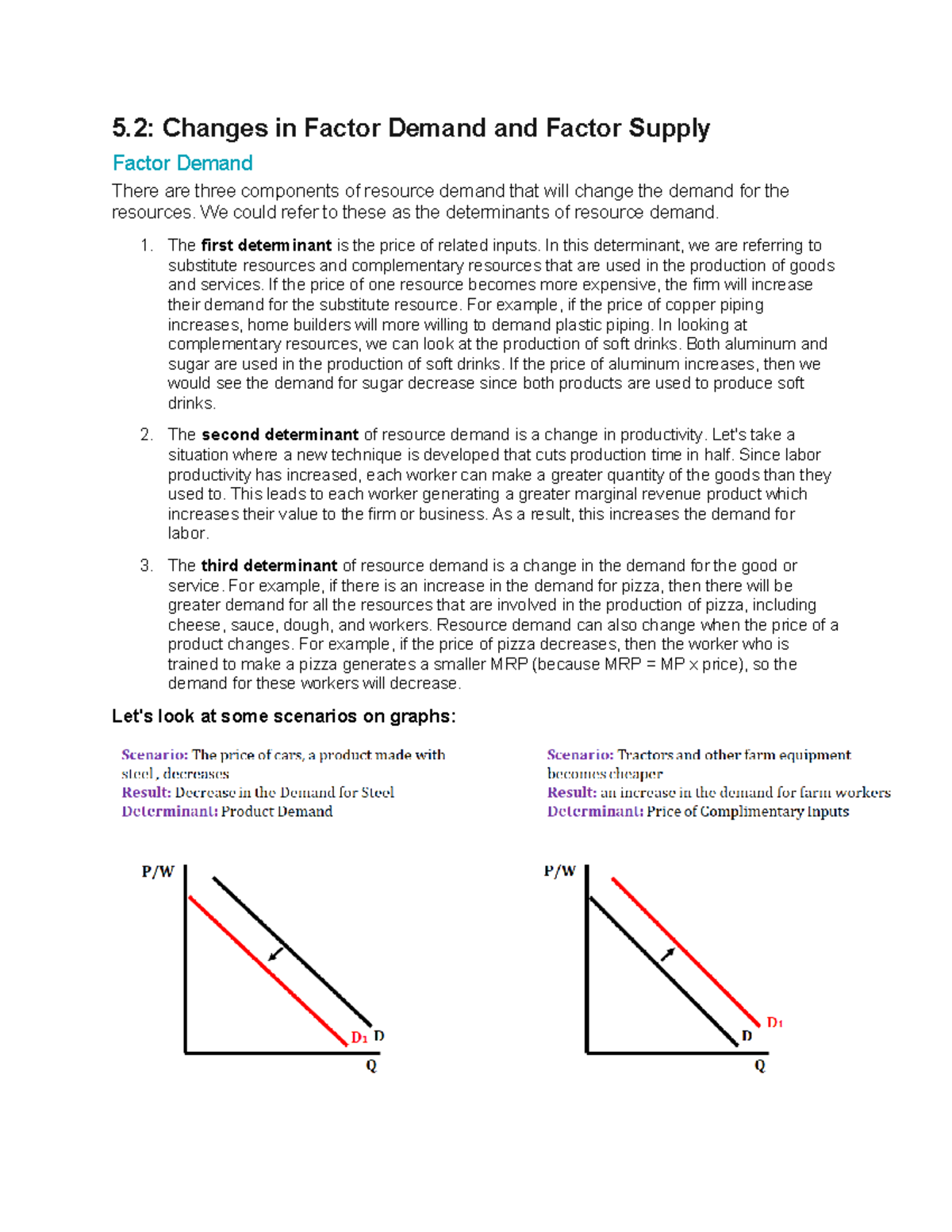 Unit 5 - This unit contains the notes of labor market demand and supply ...