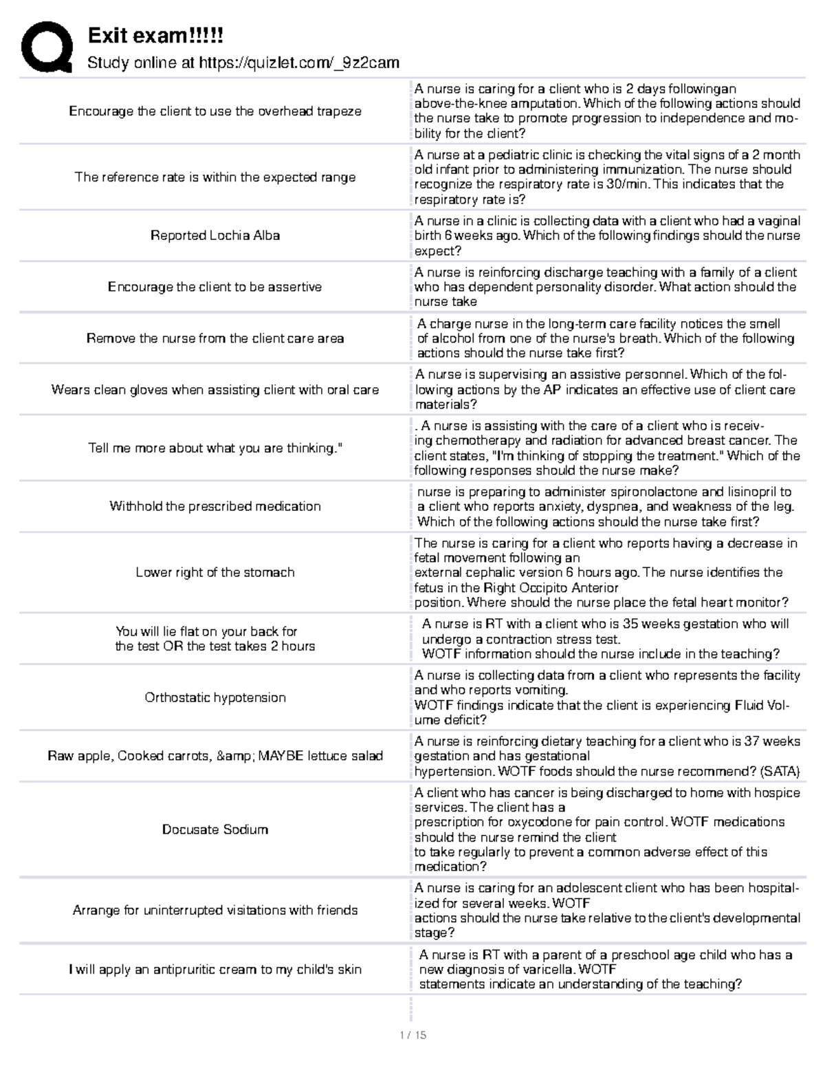 Exit exam - nbbbbb - Study online at quizlet/_9z2cam Encourage the ...