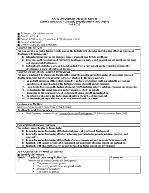 Dent Med Res 2020-Assessment of Common Errors OPG - © 2020 Dentistry ...