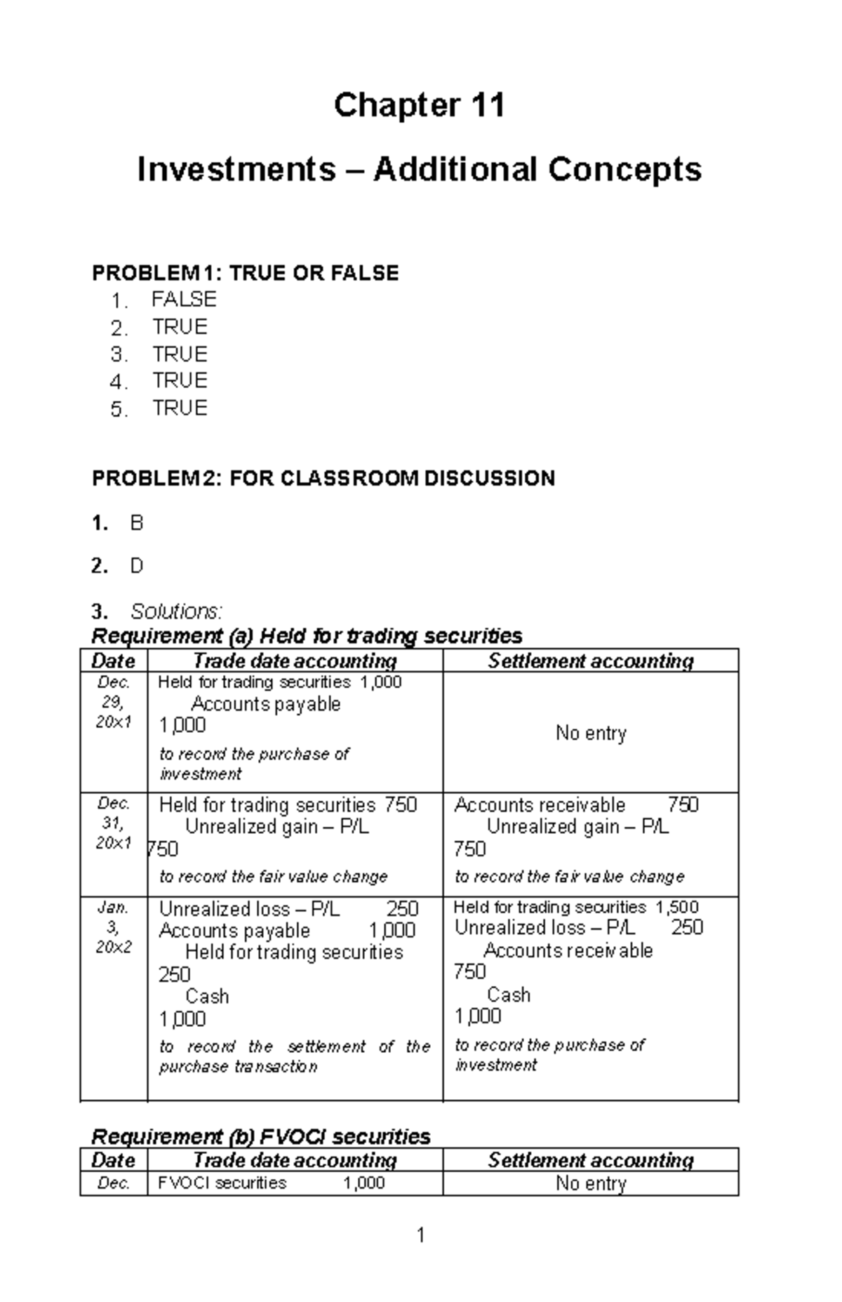 Pdfcoffee - Chapter 11 Investments – Additional Concepts - Chapter 11 Investments – Additional ...
