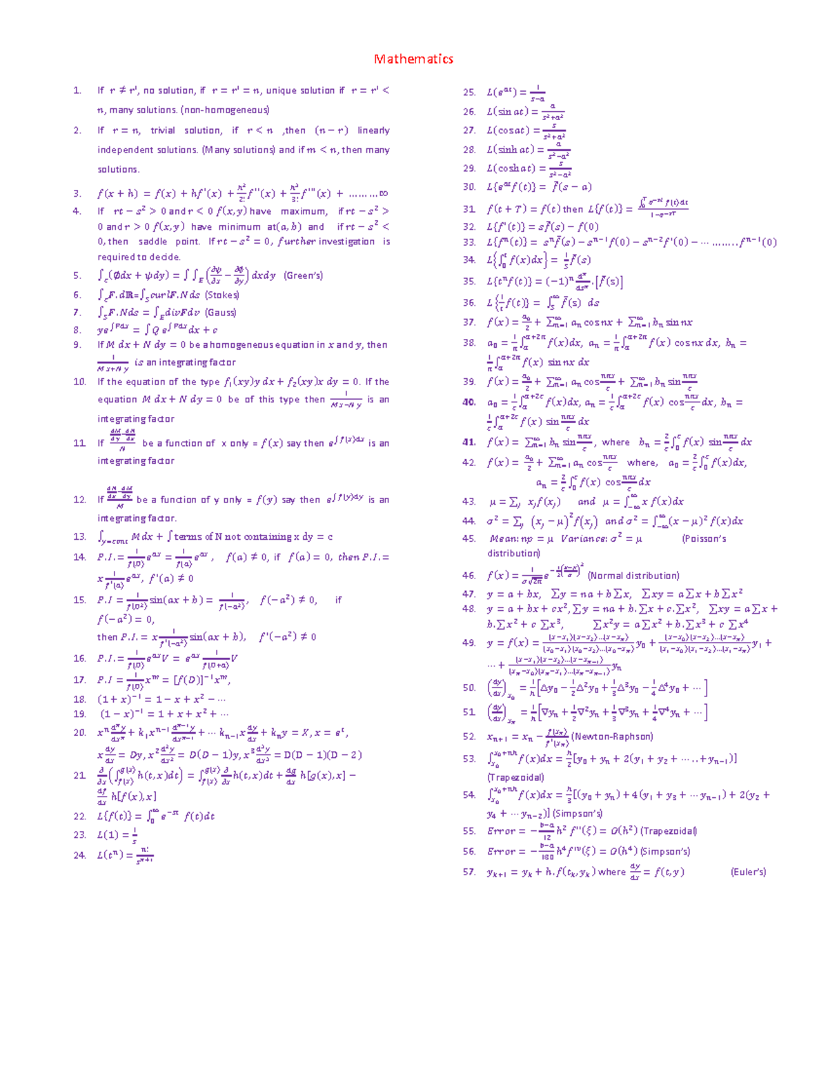 Civil All Formulas - Notes - Mathematics 1. If 𝑟 ≠ 𝑟′, no solution, if ...