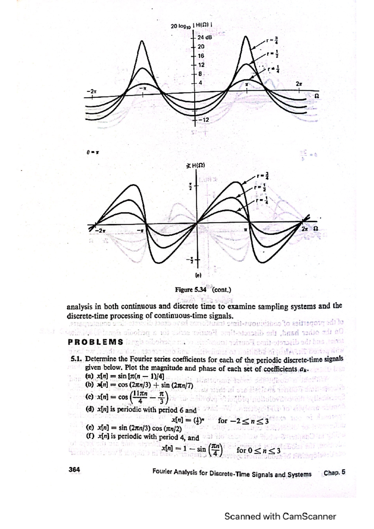 Problem Set No 03 - assignment required 3 - Digital Design - AUC - Studocu