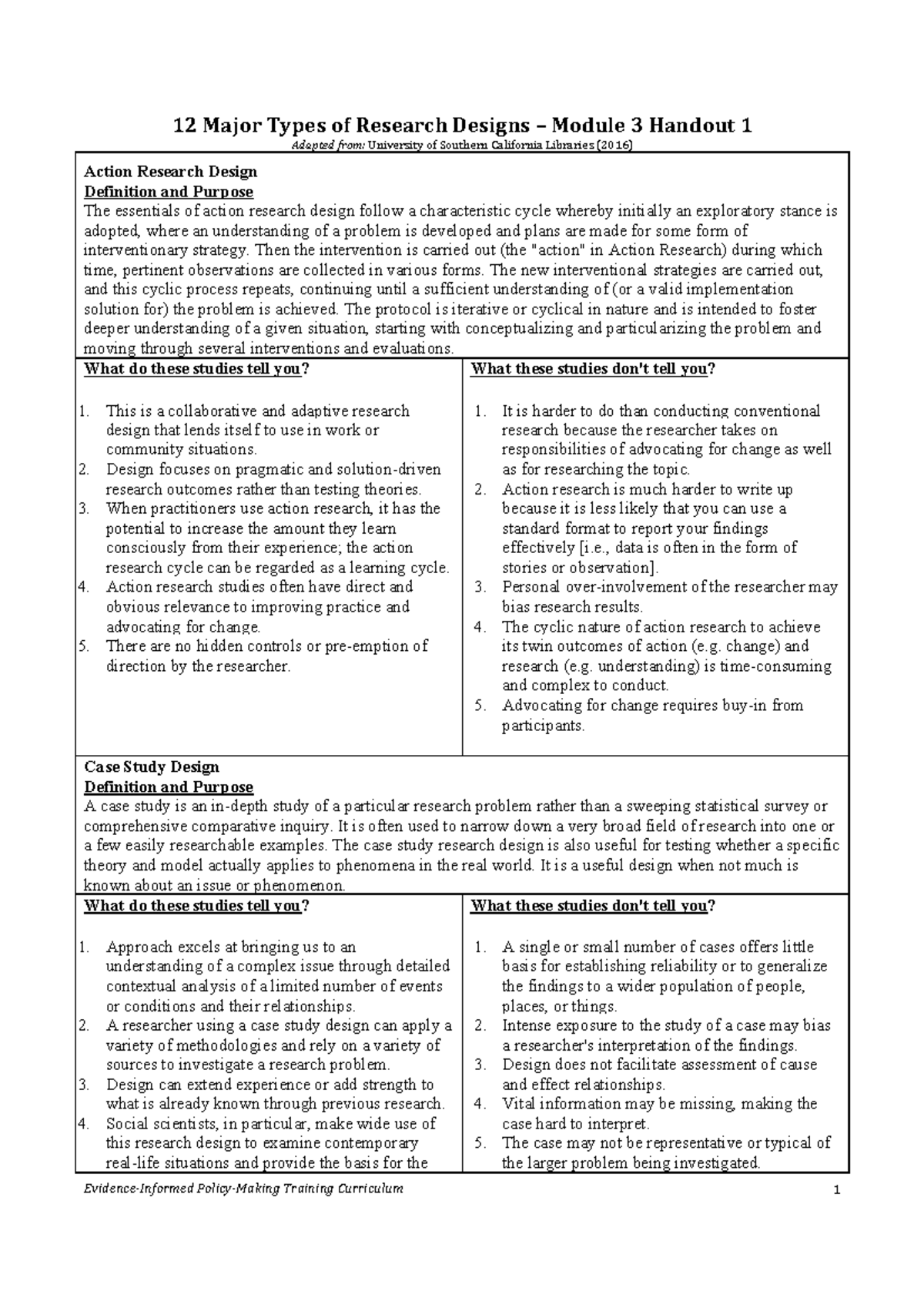 01 12-Major Types of Research Designs - - Studocu