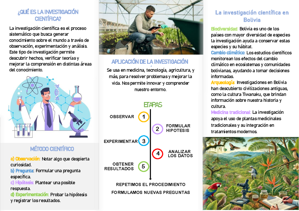 Triptico 1RO SEC - es mi tarea - ¿QUÉ ES LA INVESTIGACIÓN CIENTÍFICA? La investigación ...