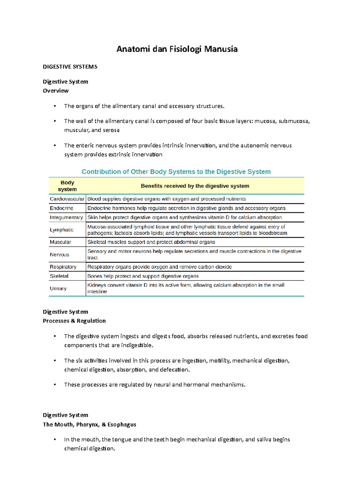 Anatomi dan Fisiologi Manusia Digestive Systems - Anatomi dan Fisiologi ...