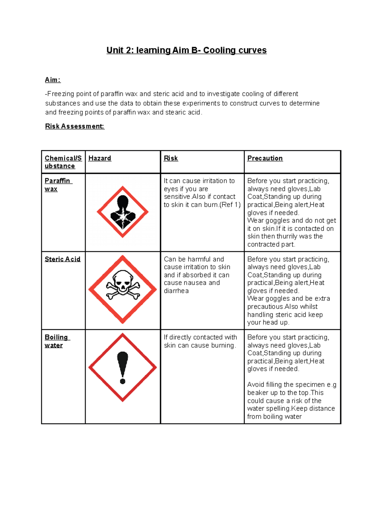 Unit 2 learning Aim b- Cooling curves - Unit 2: learning Aim B- Cooling curves Aim: -Freezing ...