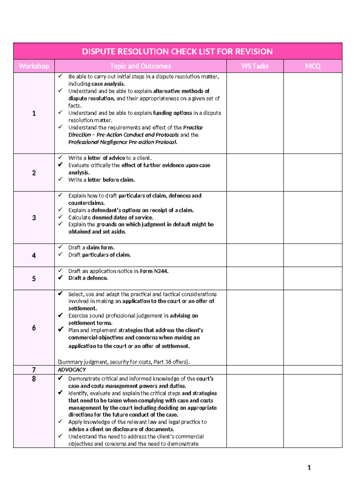 Dispute resolution checklist - DISPUTE RESOLUTION CHECK LIST FOR ...