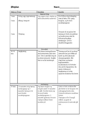 Periodeplan i gym - treningsplan - PERIODEPLAN Målet med denne perioden ...