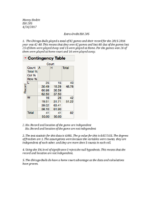 Business Memo ISA 205 Project One - MEMO To: Dr. Ismael Talke From ...