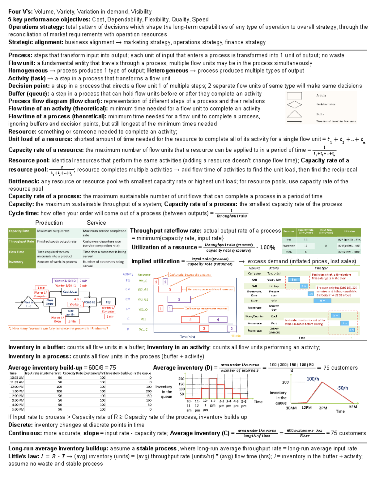 Complete Final Cheatsheet - Four V’s: Volume, Variety, Variation in ...