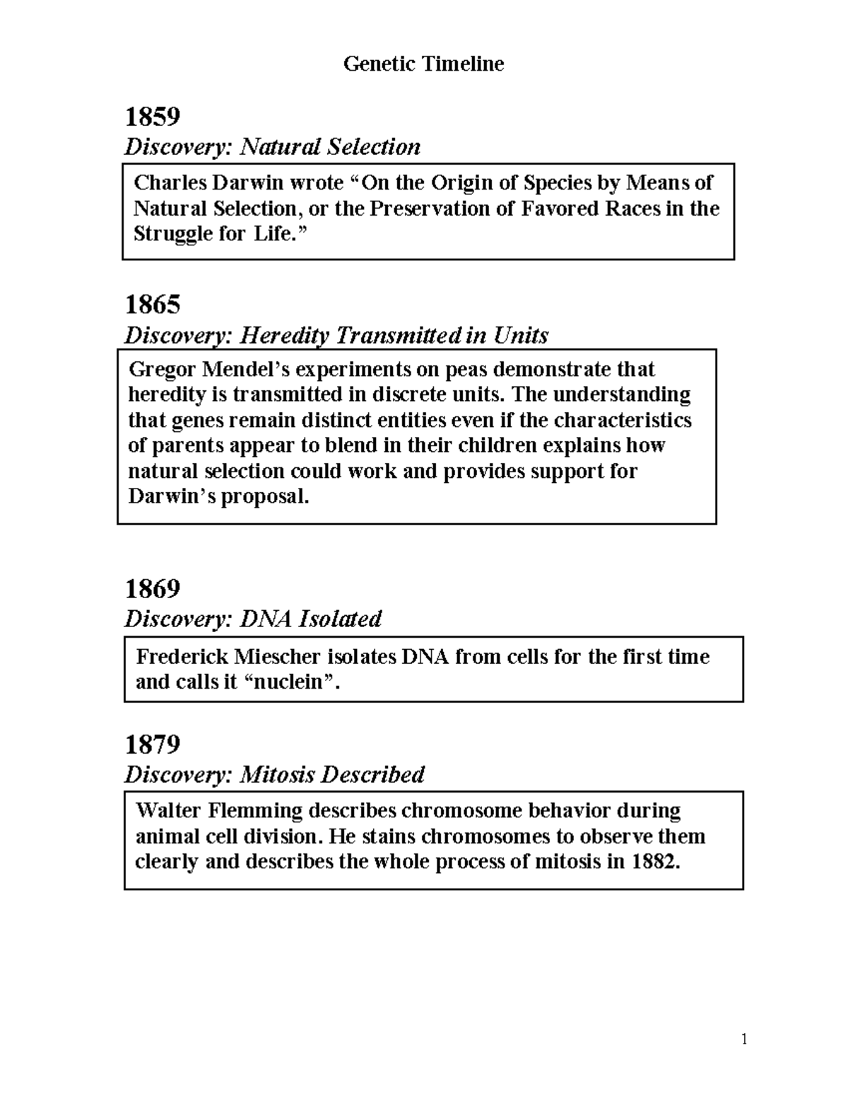 Data Handler - bio - 1859 Discovery: Natural Selection Charles Darwin ...