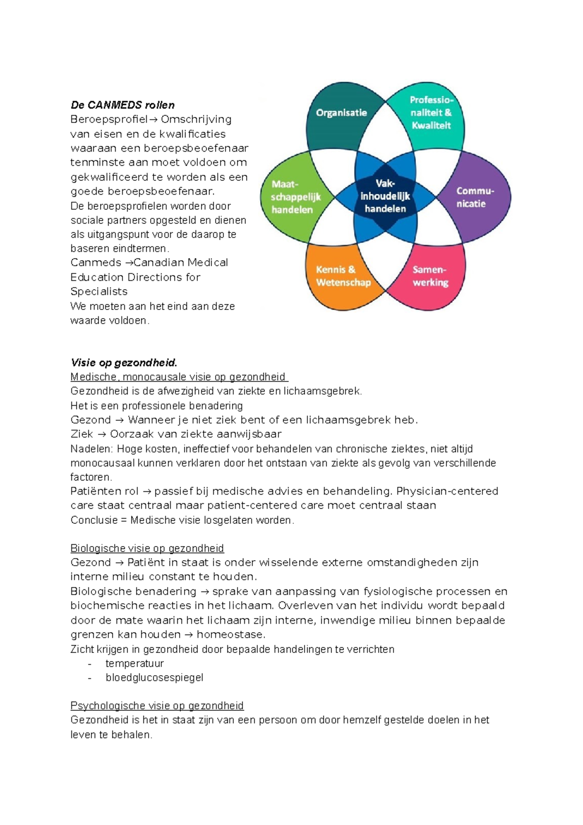 CGO overzicht 1 - De CANMEDS rollen Beroepsprofiel→ Omschrijving van ...