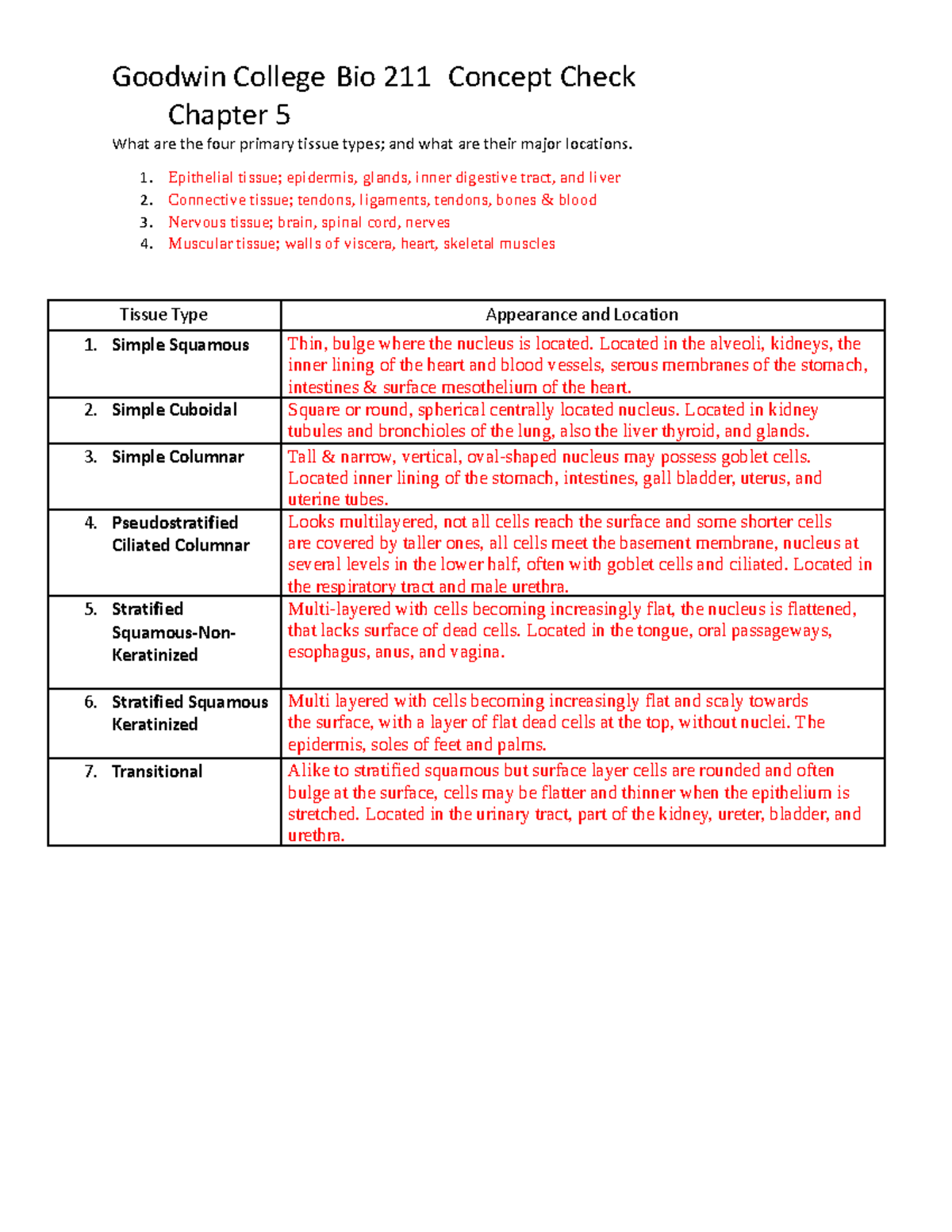 Chapter 5 Concept Check BIO 211 - Goodwin College Bio 211 Concept Check ...